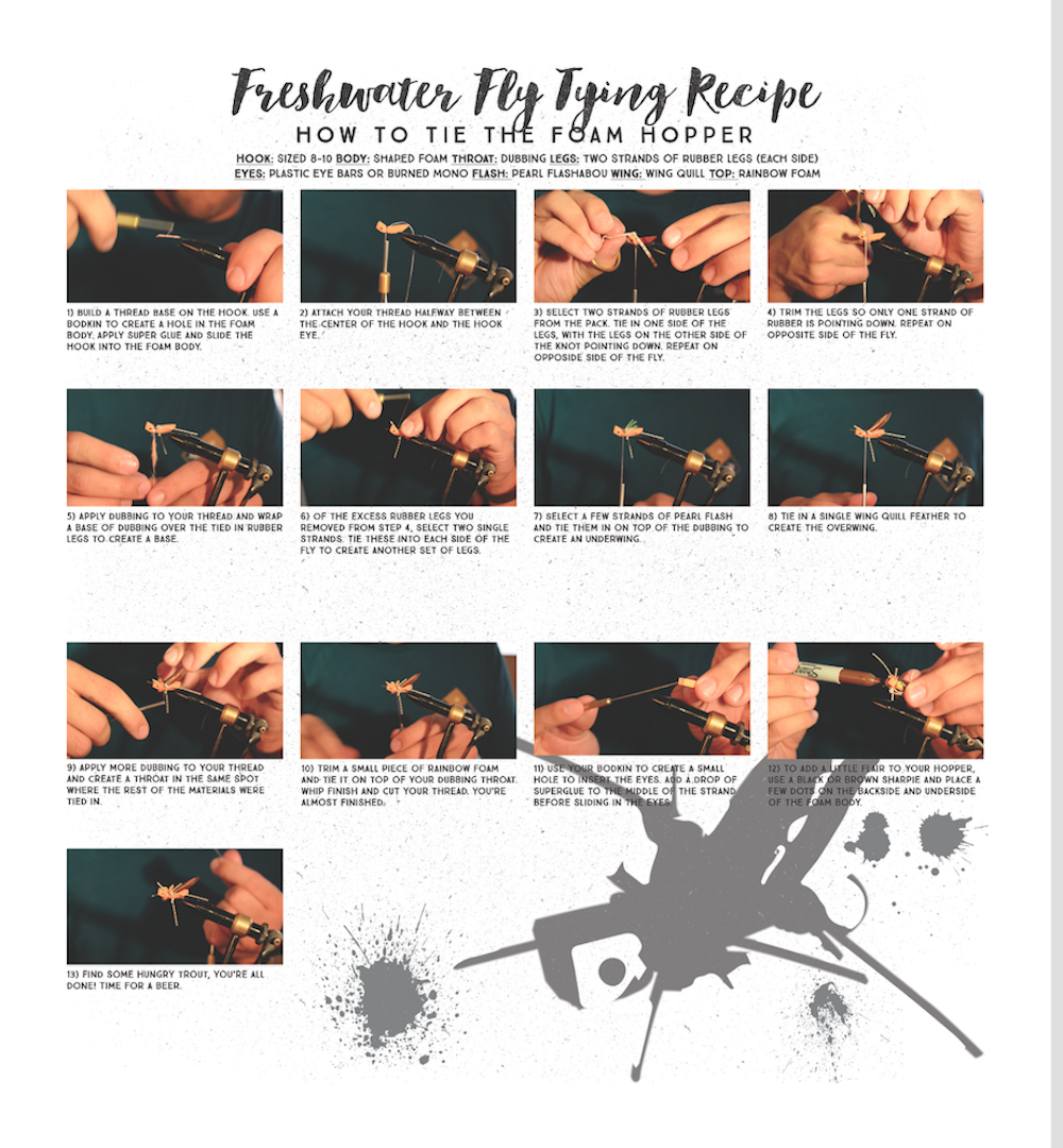 VIDEO: How To Tie The Foam Hopper - The Wade